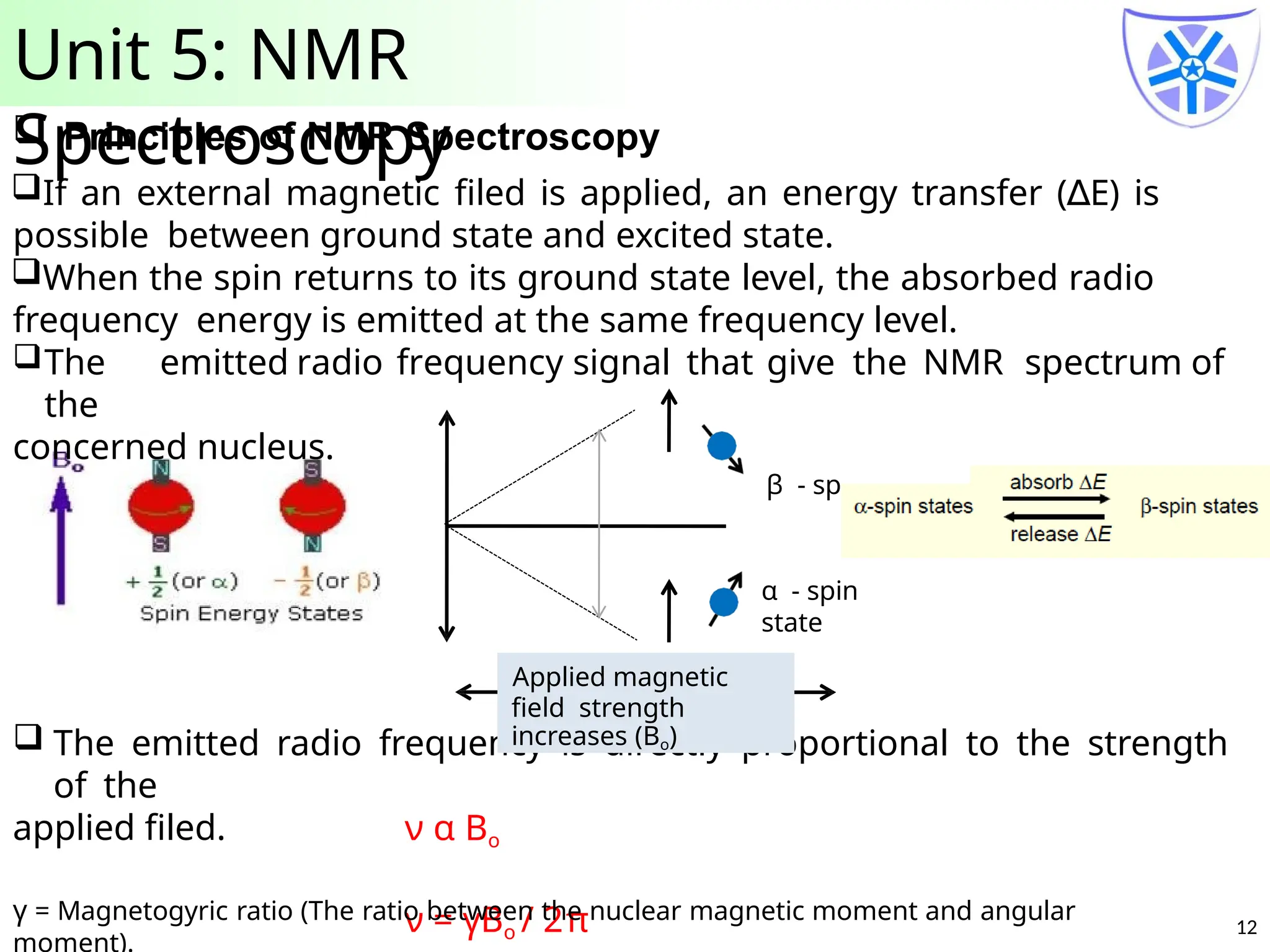 NMR and MAss spectroscopy for engineering .pptx