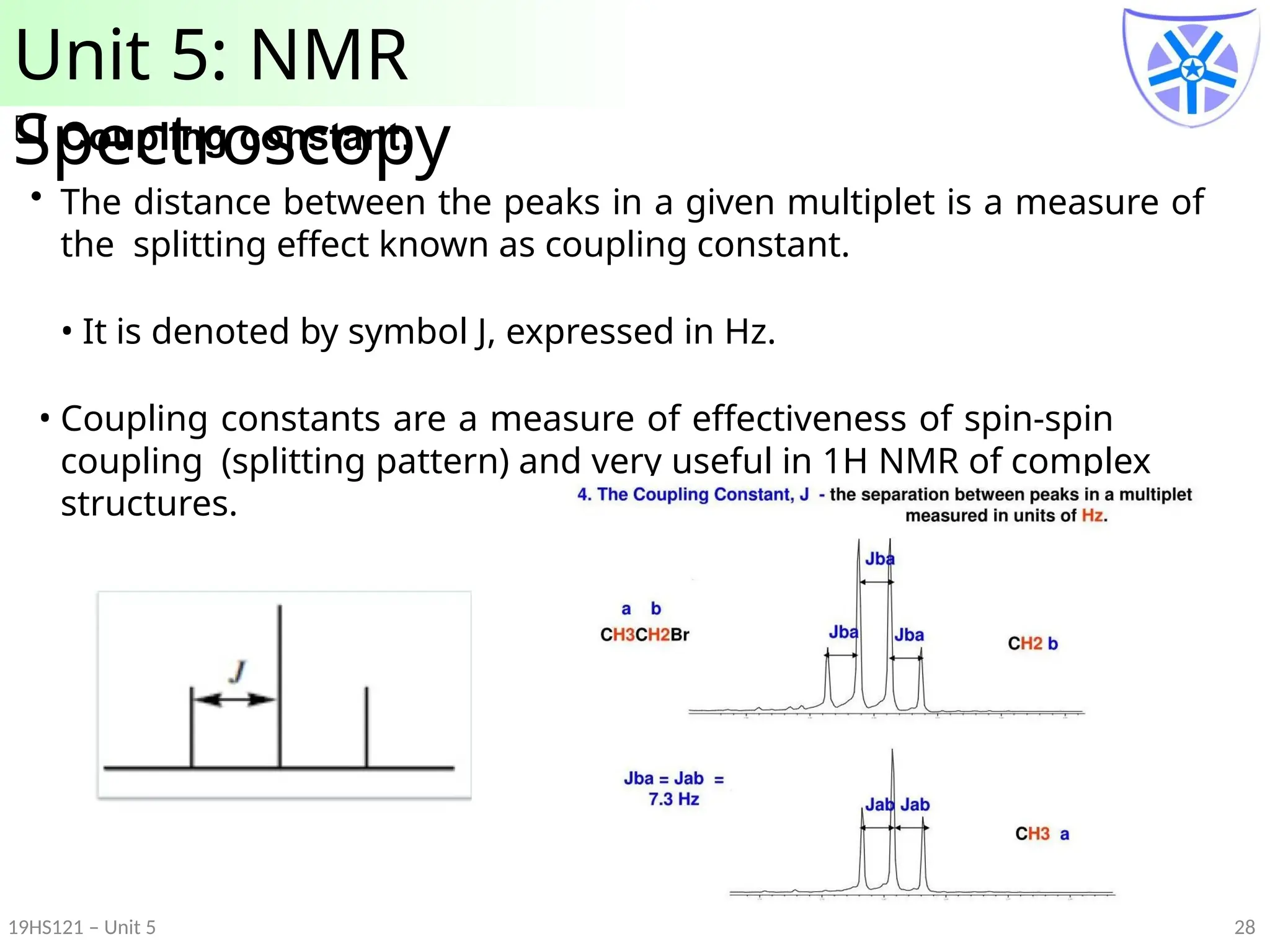 NMR and MAss spectroscopy for engineering .pptx