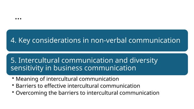 Unit 4- Non-verbal and Intercultural Communication.pptx