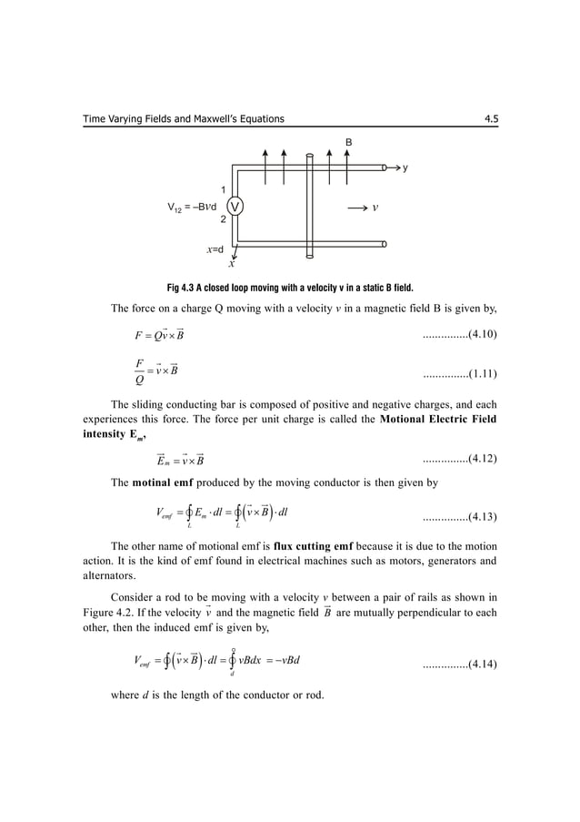 Time Varying Fields And Maxwells Equations Unit 4 Notes