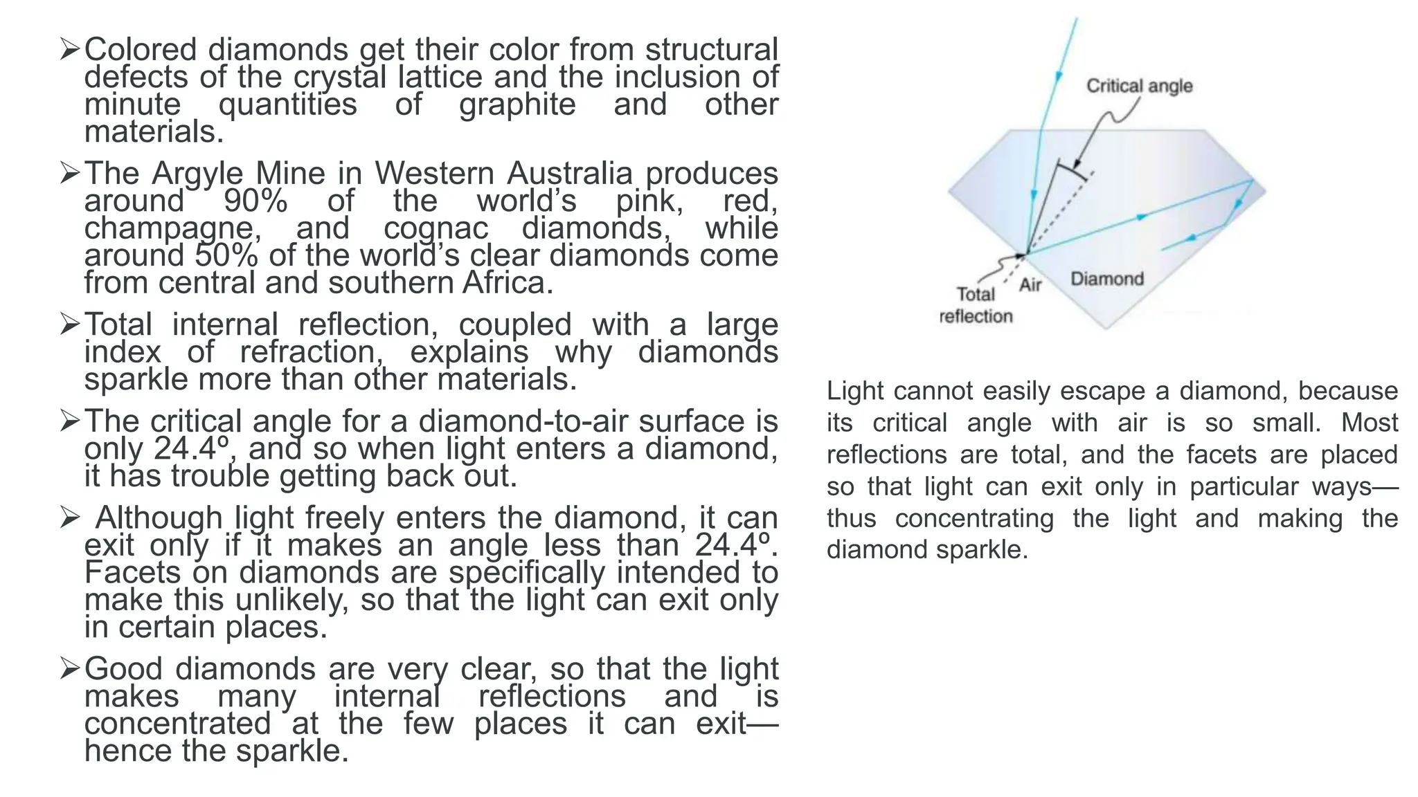 UNIT 4-Optical Communication signal degradation.pptx