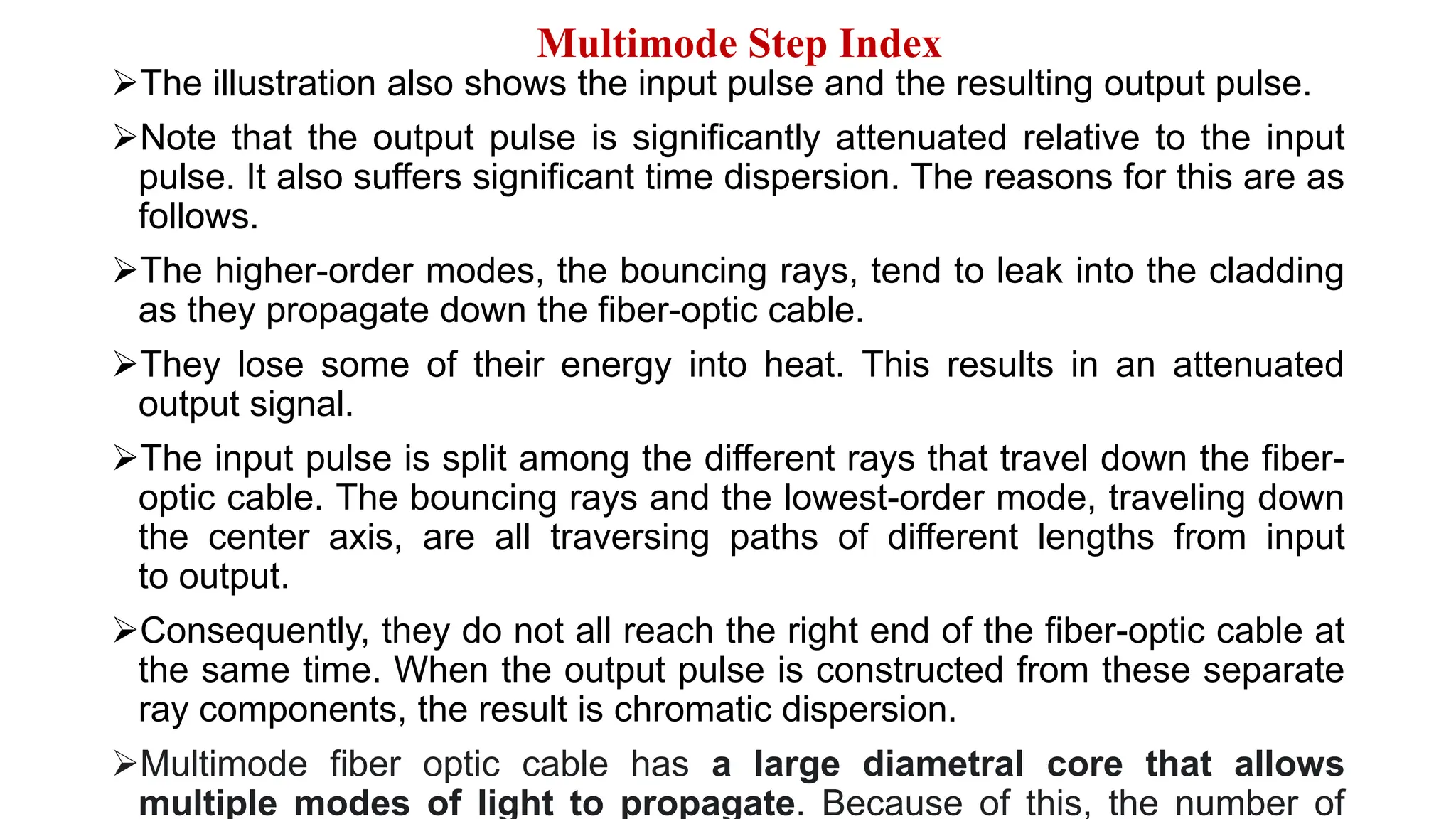 UNIT 4-Optical Communication signal degradation.pptx