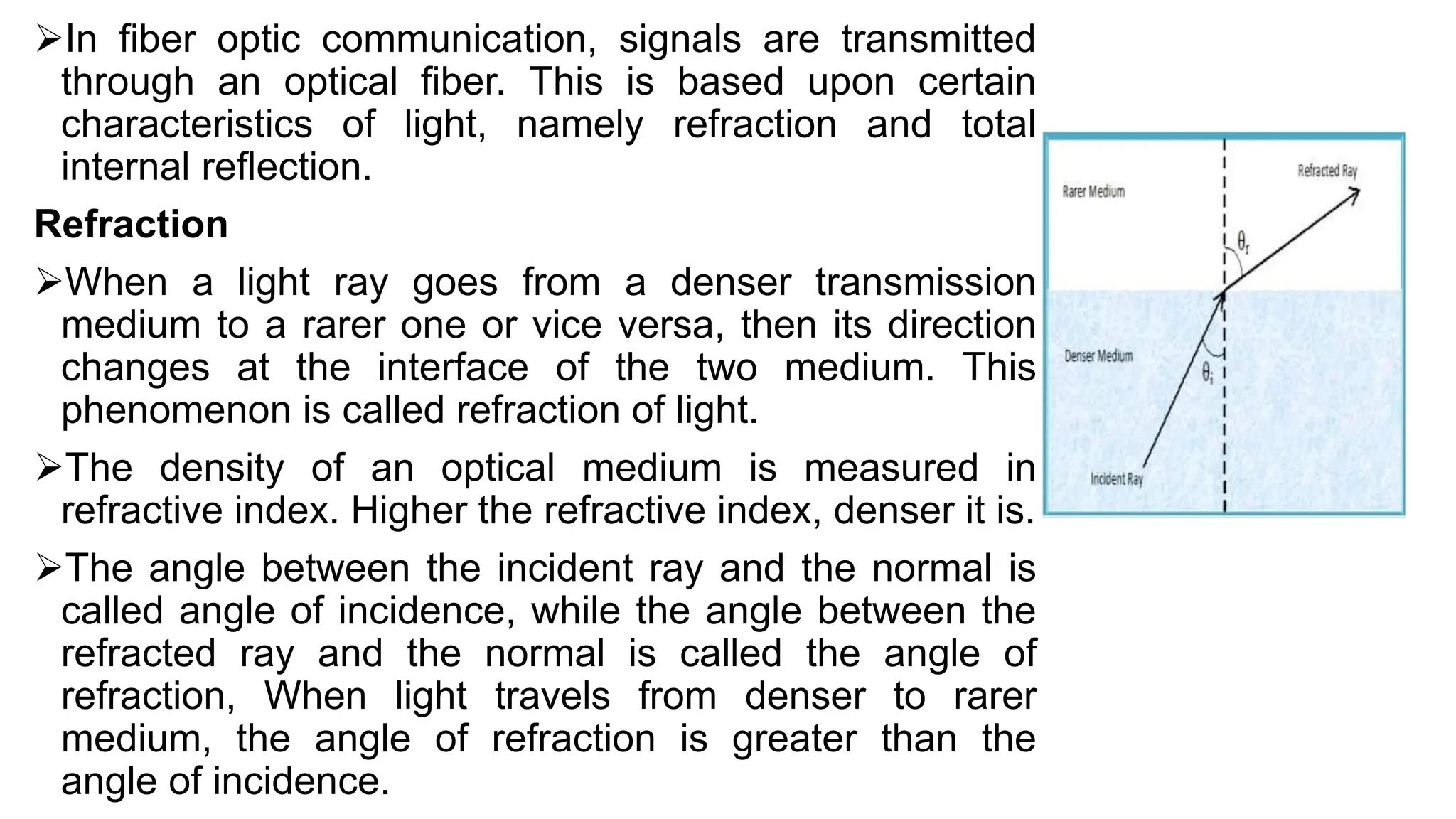 UNIT 4-Optical Communication signal degradation.pptx