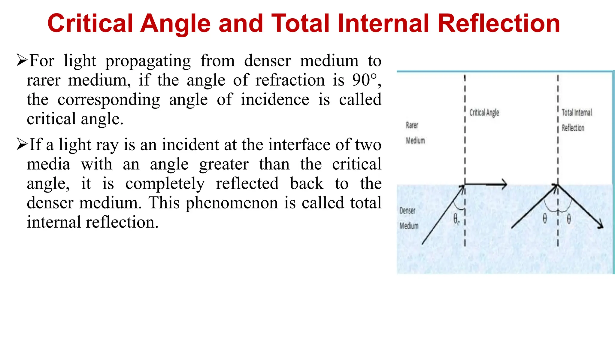 UNIT 4-Optical Communication signal degradation.pptx