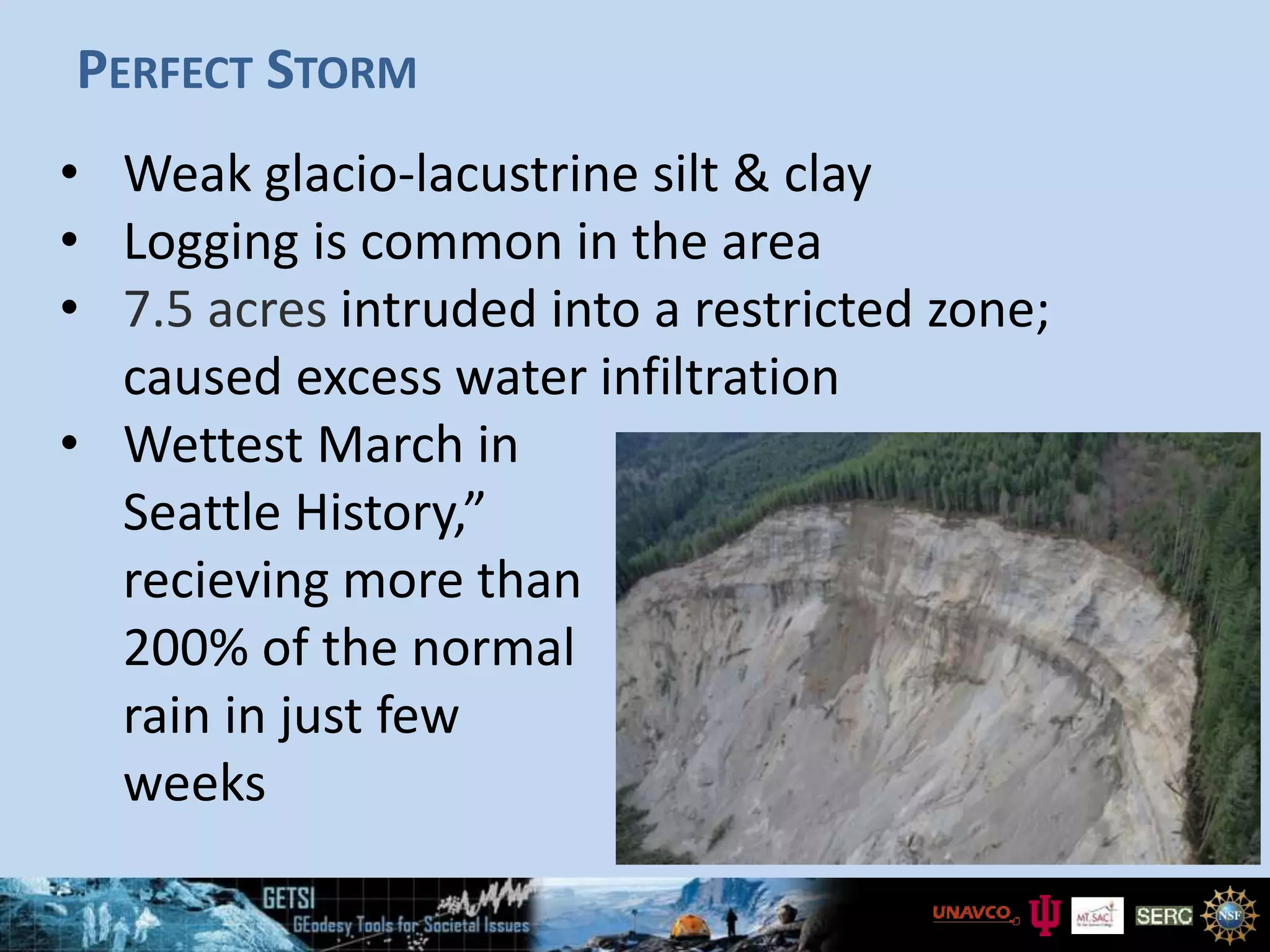 Unit4: Oso Introduction Presentation | PPTX