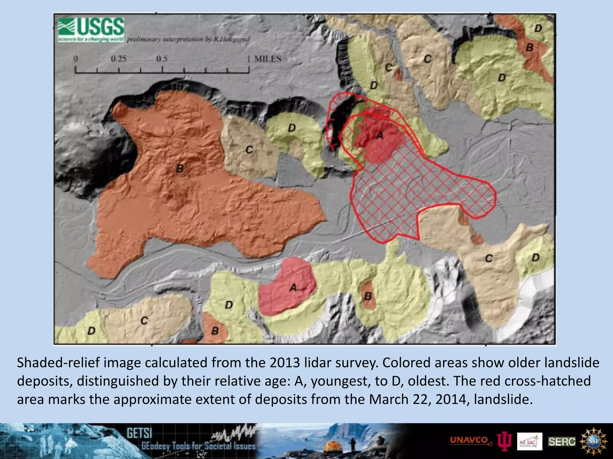 Unit4: Oso Introduction Presentation | PPTX