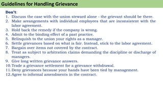 Grievance | PDF