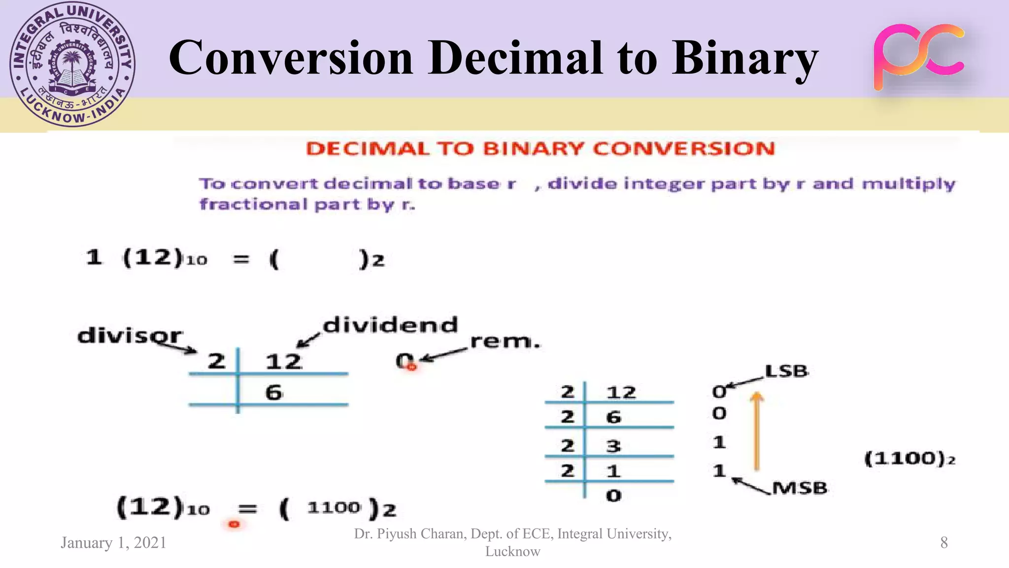 Unit 4_Part 1_Number System | PDF