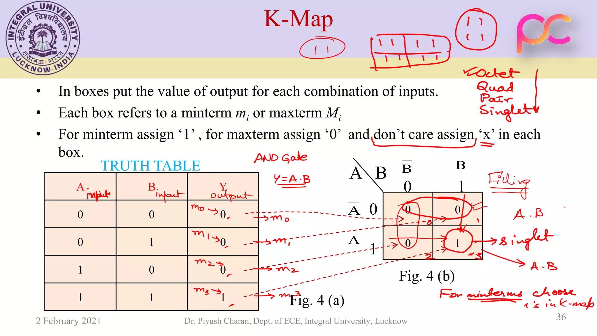 Unit 4 Switching Theory and Logic Gates | PDF