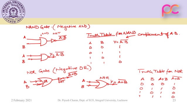 Unit 4 Switching Theory and Logic Gates | PDF