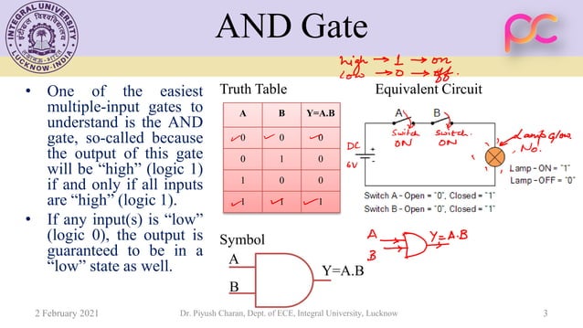 Unit 4 Switching Theory and Logic Gates | PDF