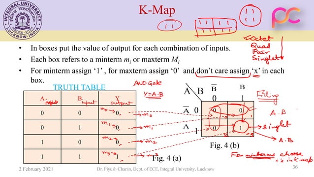 Unit 4 Switching Theory and Logic Gates | PDF