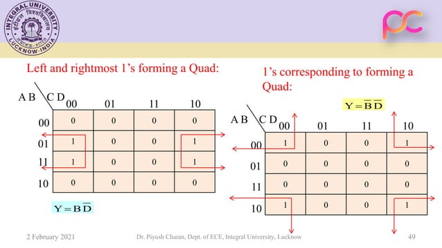 Unit 4 Switching Theory and Logic Gates | PDF