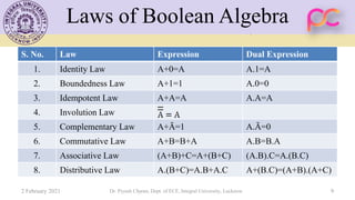 Unit 4 Switching Theory and Logic Gates | PDF