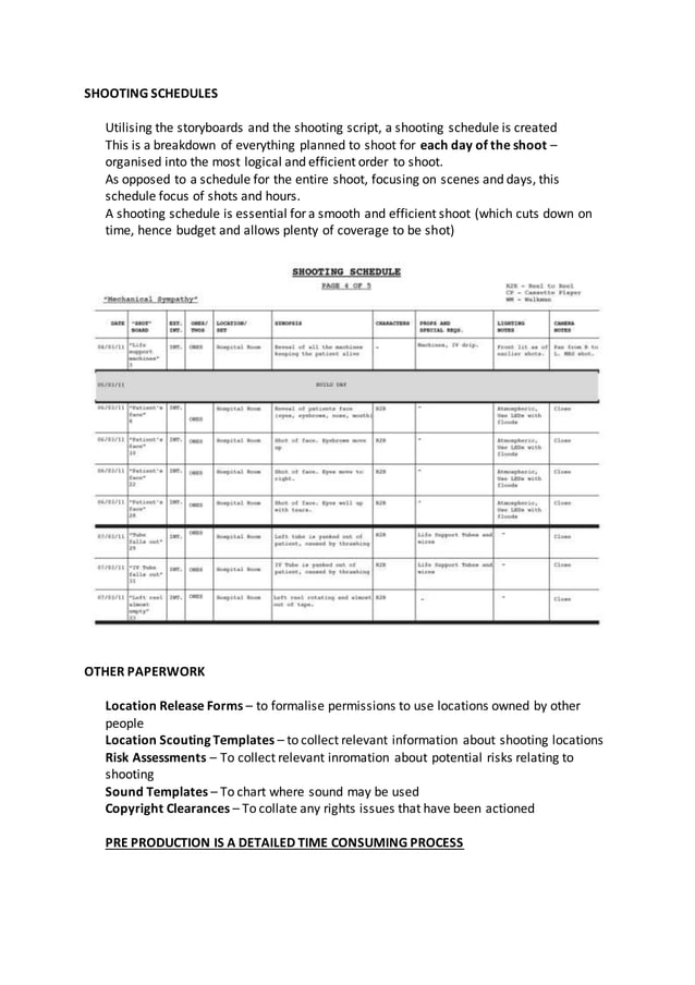 Unit 4 pre-production portfolio | DOCX | Video Production | Content Production