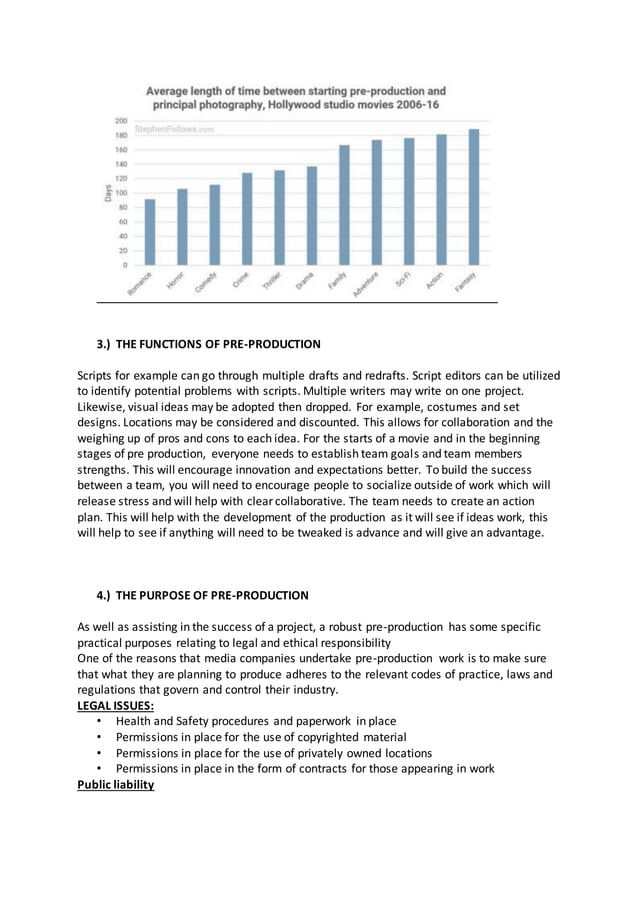 Unit 4 pre-production portfolio | DOCX | Video Production | Content Production
