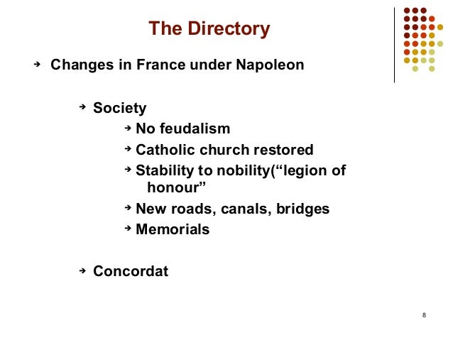 Unit 4 - The Directory