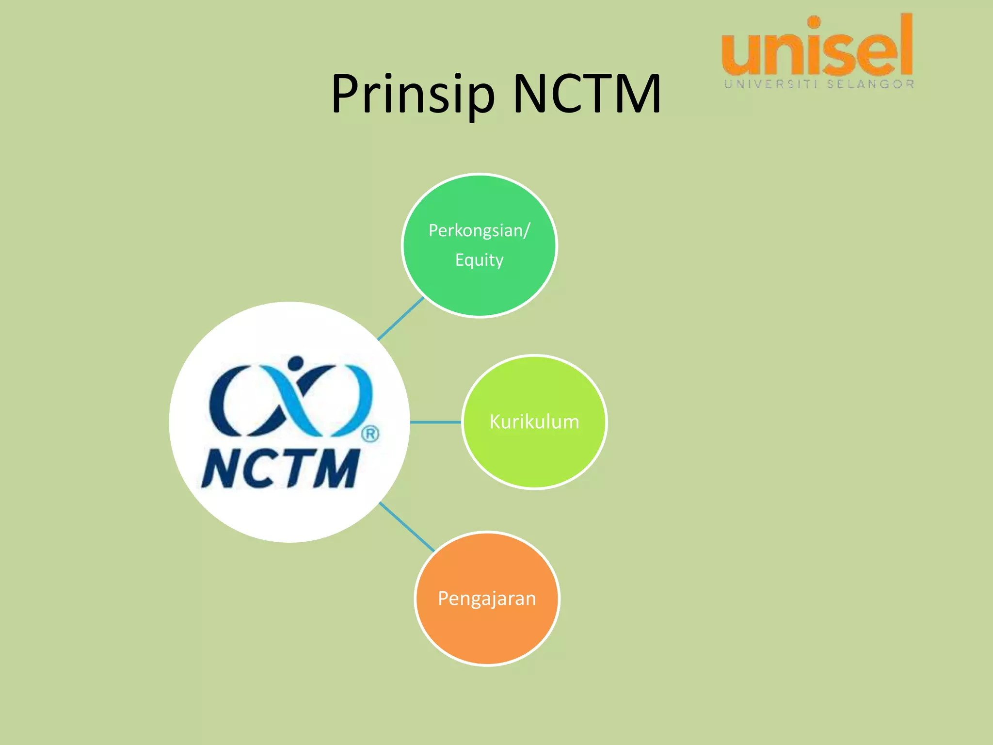 Unit 4 prinsip nctm | PPTX