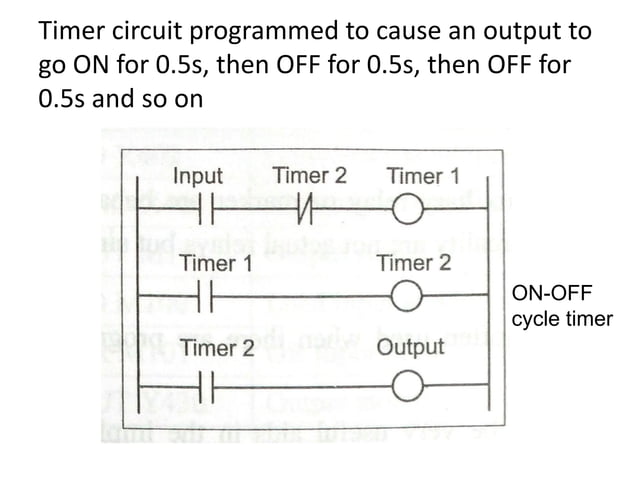 UNIT 4-PROGRAMMABLE LOGIC CONTROLLER.pdf