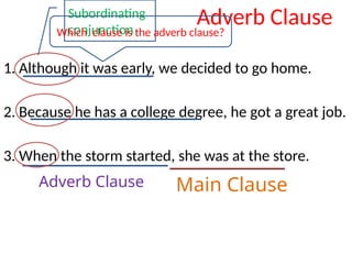 Reducing Adverb Clauses in unit 4 English 11.pptx