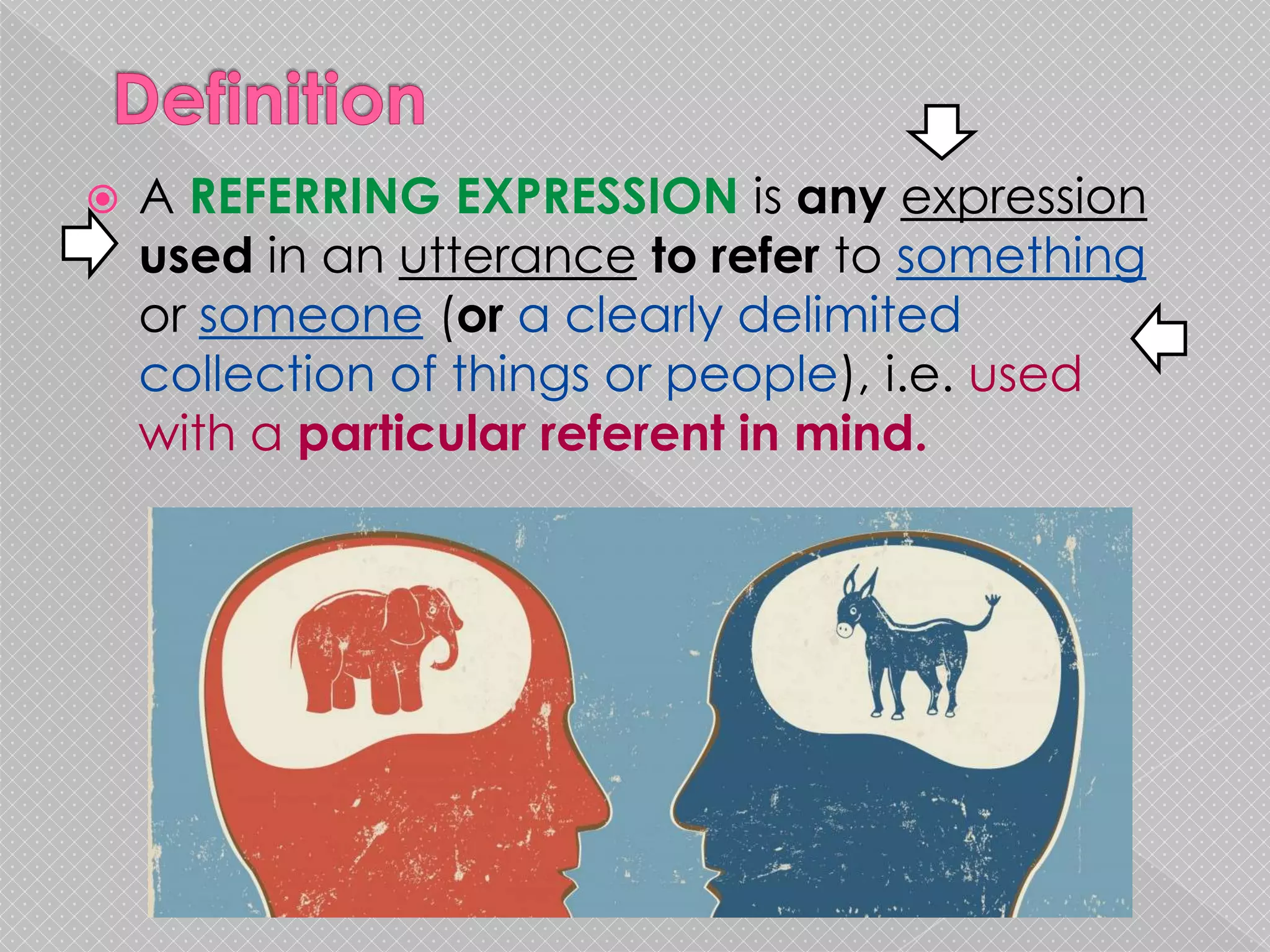 Unit 4 - Referring Expressions | PPTX