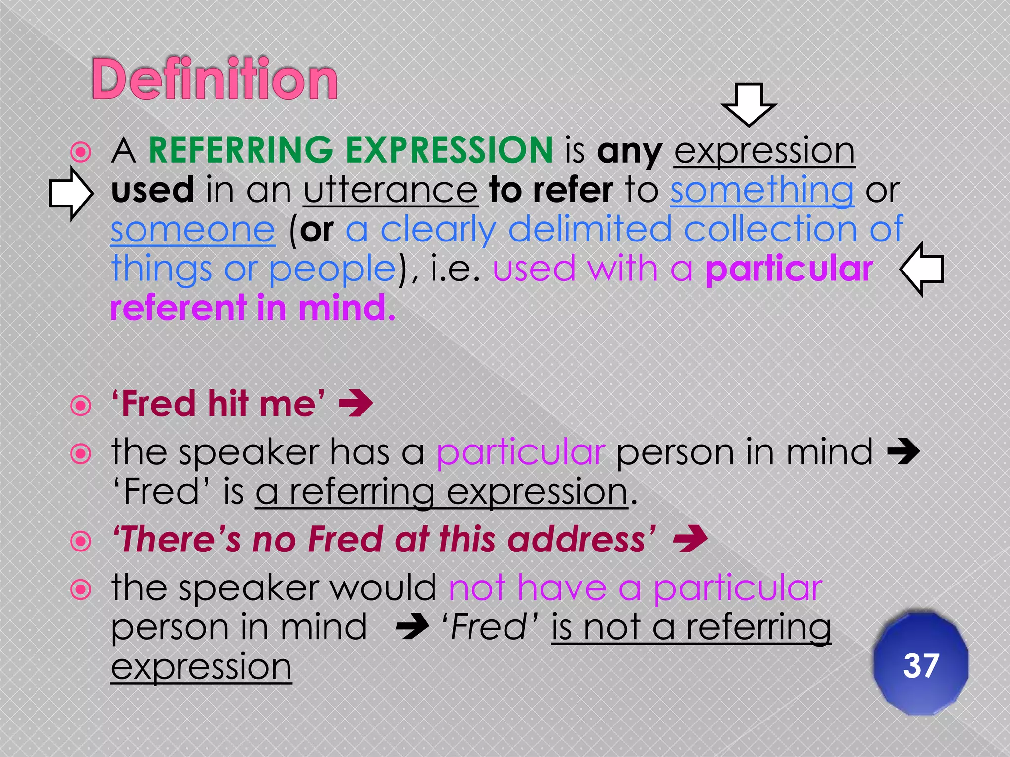 Unit 4 - Referring Expressions | PPTX