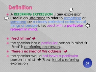 Unit 4 - Referring Expressions | PPTX
