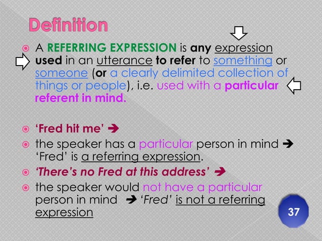 Unit 4 - Referring Expressions | PPTX | Programming Languages | Computing