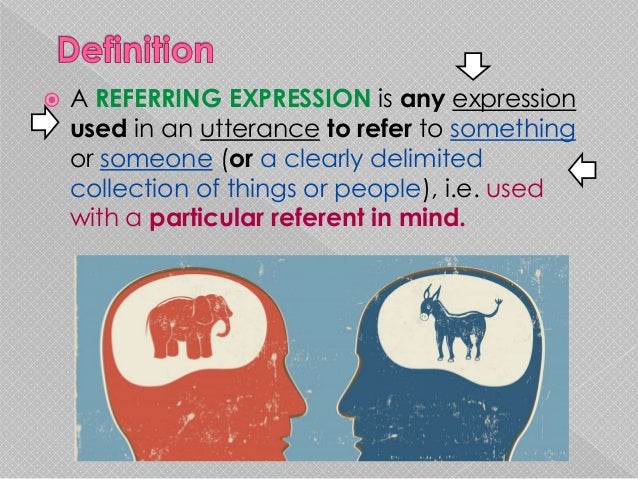 Unit 4 - Referring Expressions