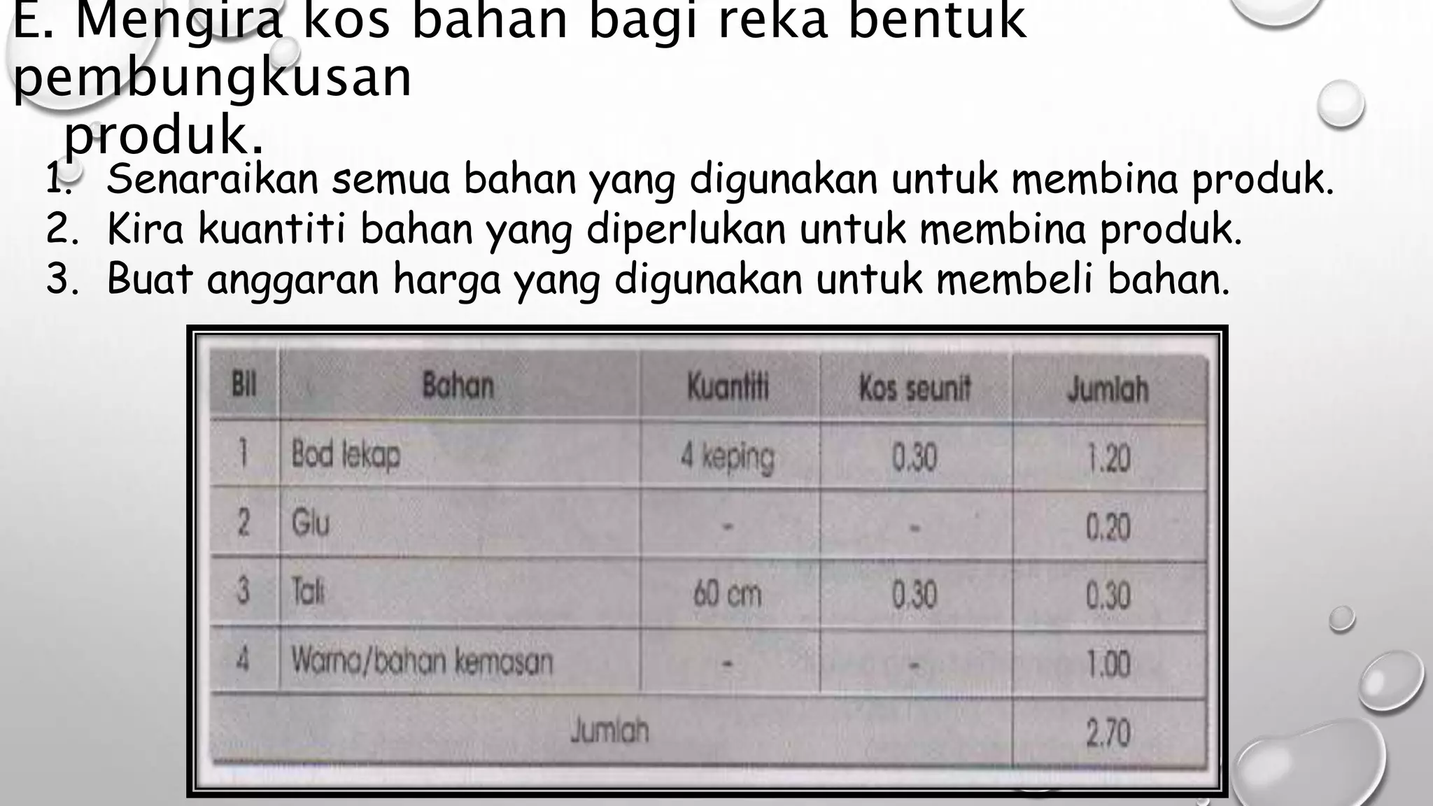 UNIT 4 - REKA BENTUK PEMBUNGKUSAN.pptx