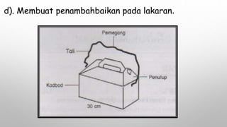 UNIT 4 - REKA BENTUK PEMBUNGKUSAN.pptx