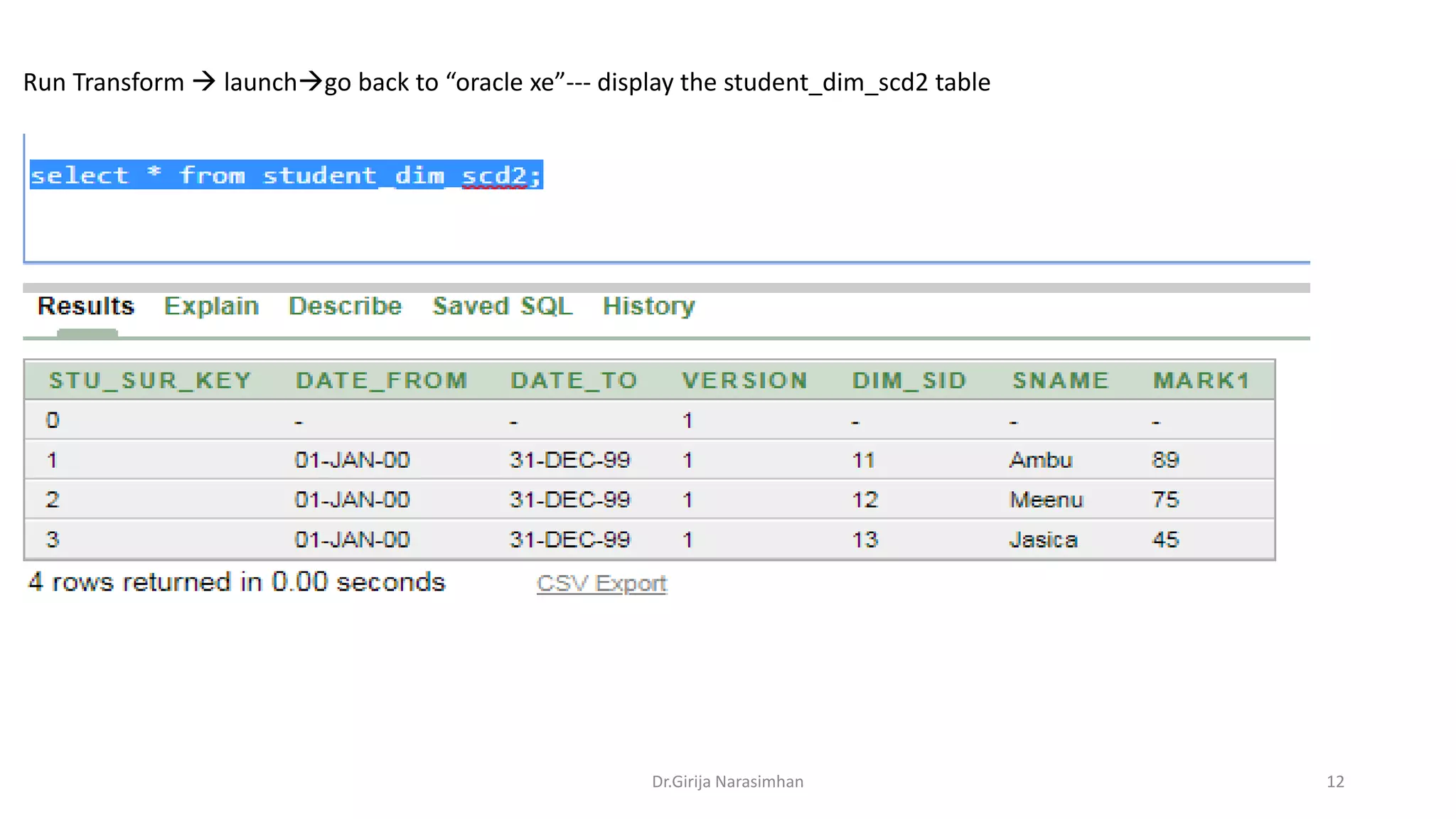 Unit 4- Slowly Changing Dimension Type 2 (SCD 2)- OER ETL | PPTX