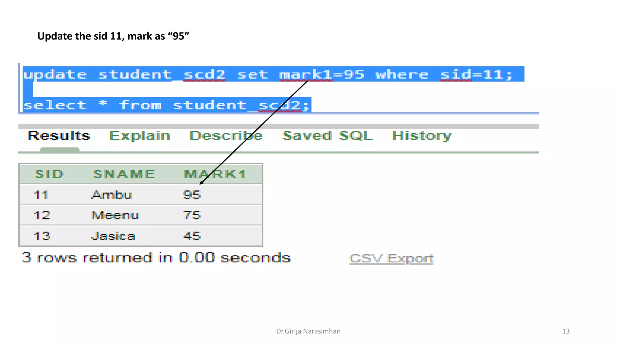 Unit 4- Slowly Changing Dimension Type 2 (SCD 2)- OER ETL | PPTX