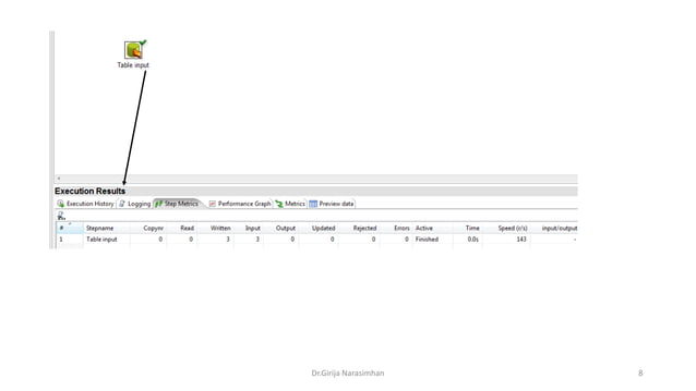 Unit 4- Slowly Changing Dimension Type 2 (SCD 2)- OER ETL | PPTX | Databases | Computer Software ...