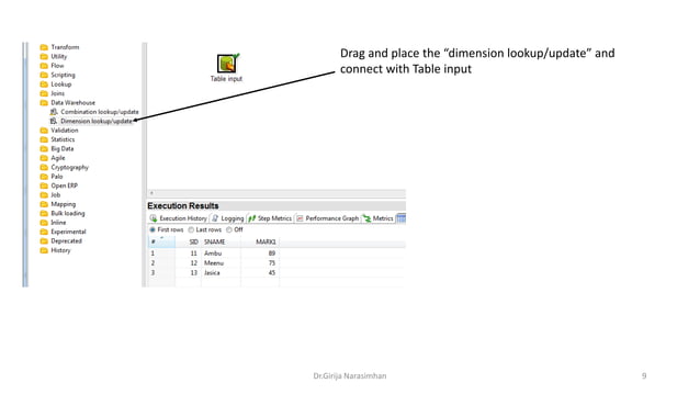 Unit 4- Slowly Changing Dimension Type 2 (SCD 2)- OER ETL | PPTX ...