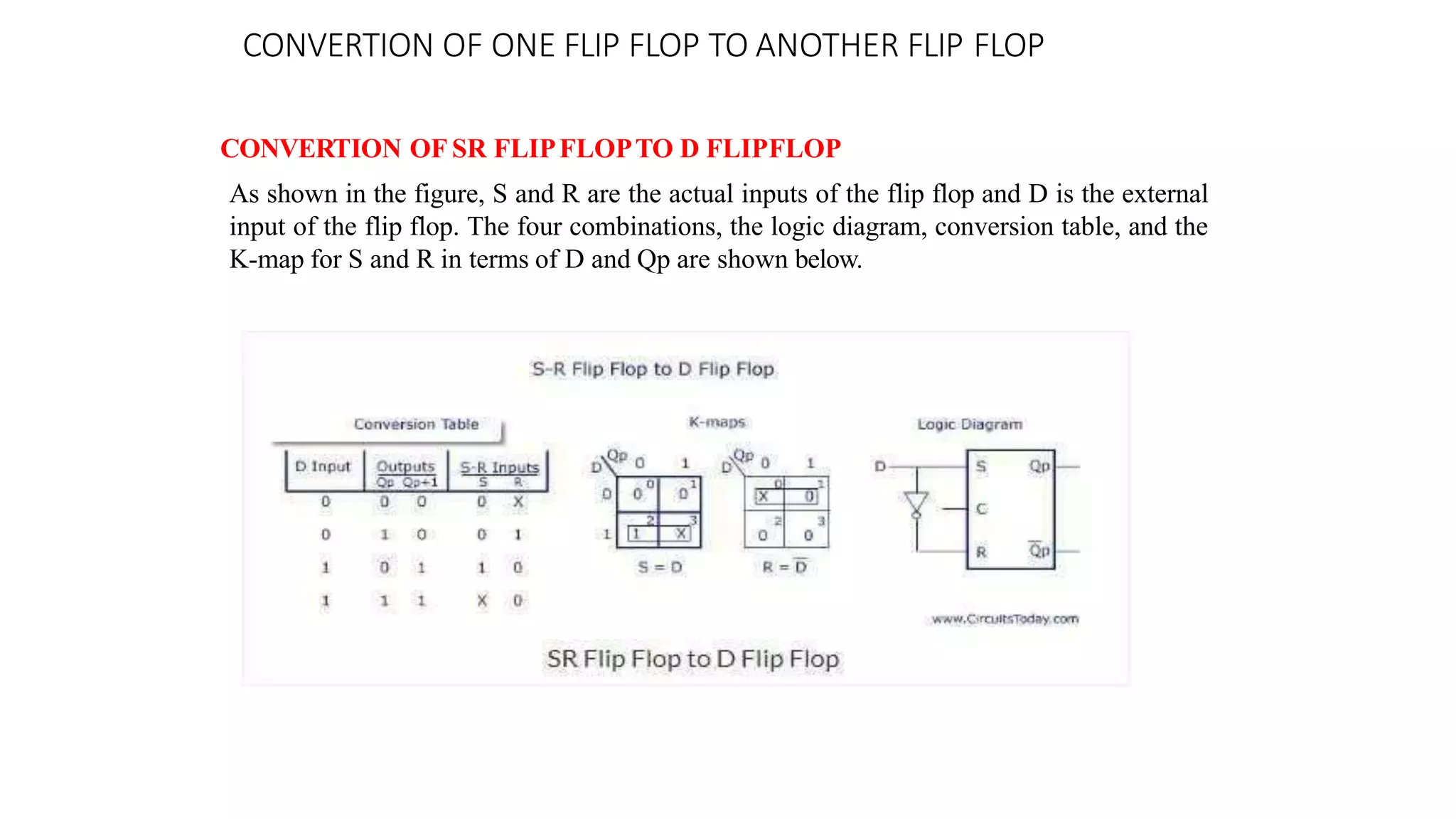 Unit 4 sequential circuits | PPTX