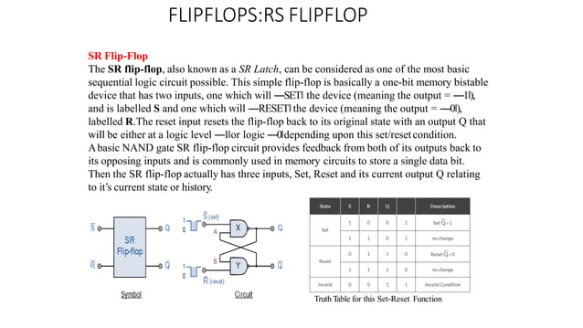 Unit 4 sequential circuits | PPTX