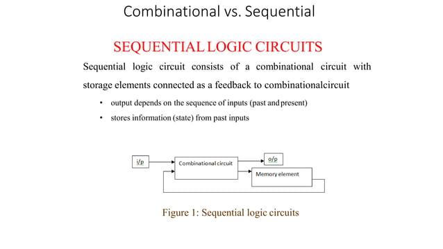 Unit 4 sequential circuits | PPTX