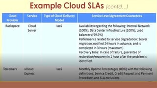 Service level agreement in cloud computing | PPT