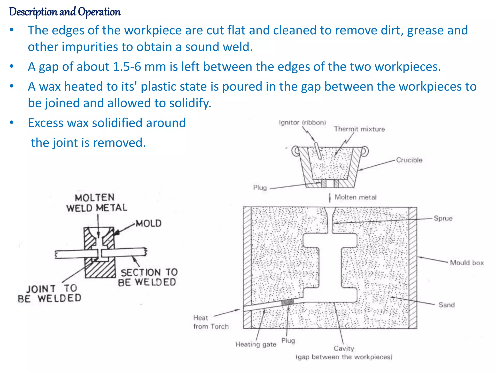 Unit 4 -Special Welding Processes.ppt