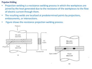 Unit 4 -Special Welding Processes.ppt