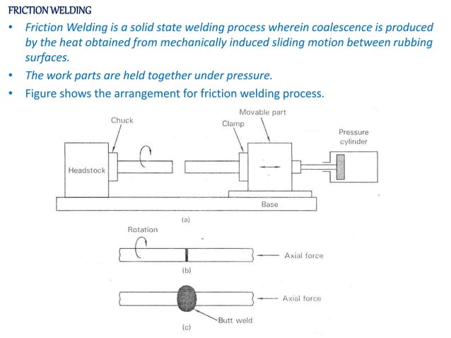 Unit 4 -Special Welding Processes.ppt | Chemistry | Science
