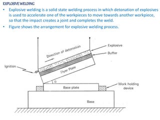 Unit 4 -Special Welding Processes.ppt