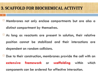 Unit 4-STRUCTURE & FUNCTION OF CELL MEMBRANE.ppt