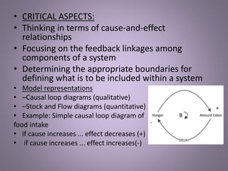 Unit4 systemdynamics | PPTX