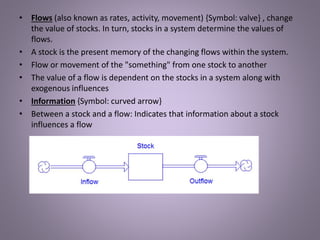 Unit4 systemdynamics | PPTX