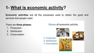 Unit 4 -The economy 3º ESO bil | PPTX