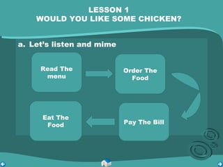 Unit 4 the food we eat | PPT | Desserts and Baking | Food & Drink