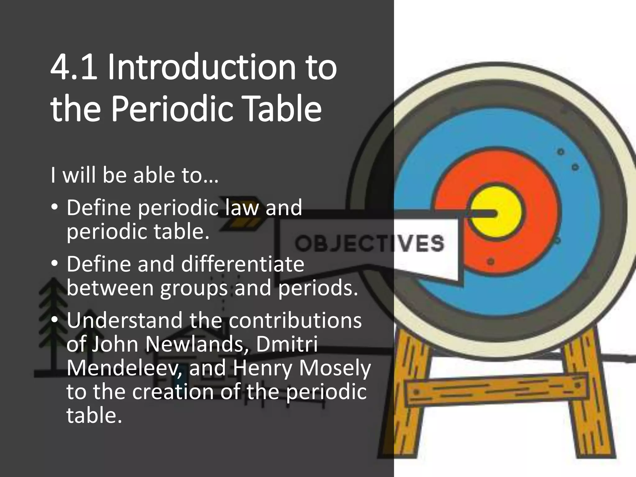 Unit 4 - The Periodic Table | PPT