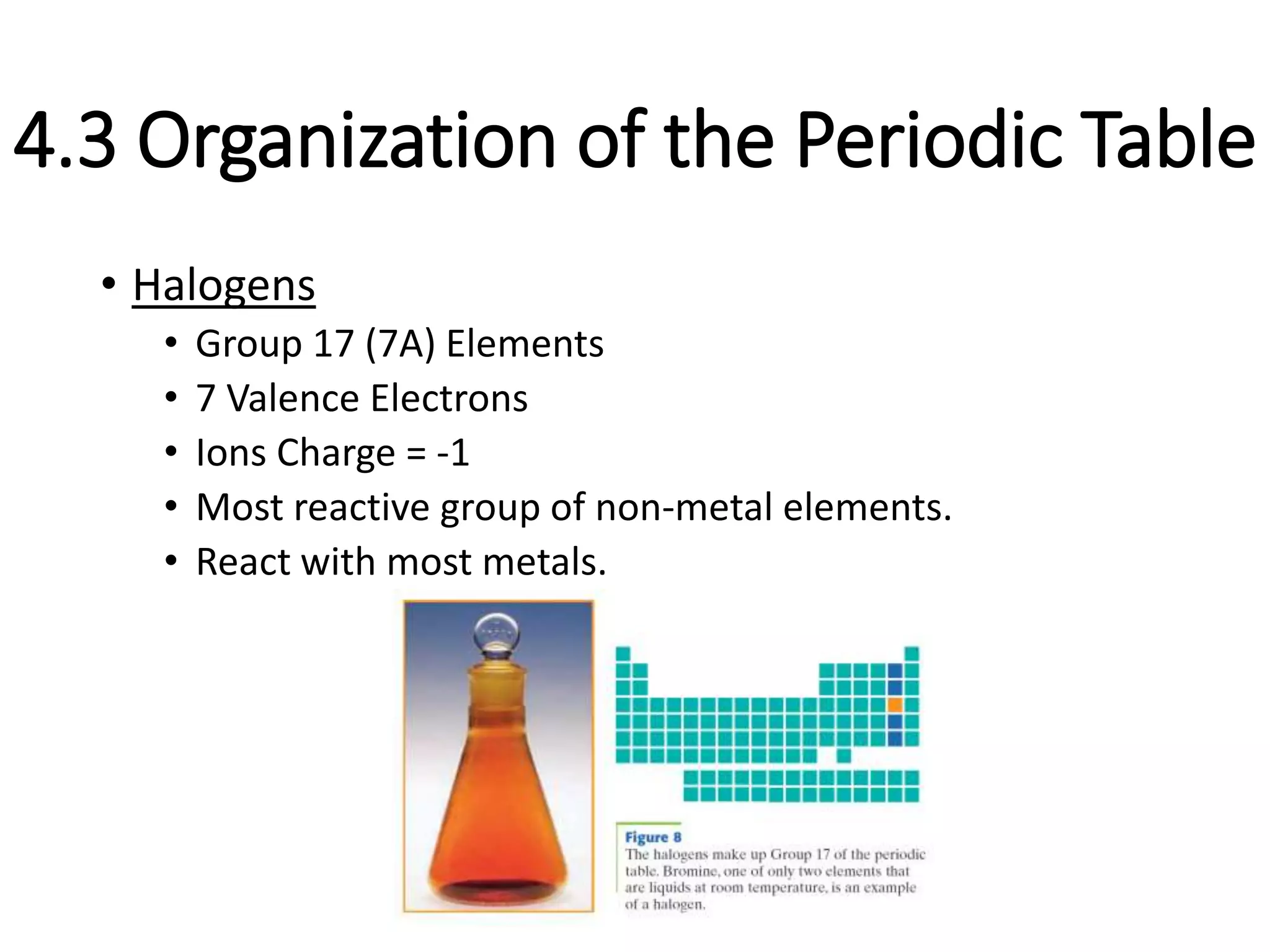 Unit 4 - The Periodic Table | PPT
